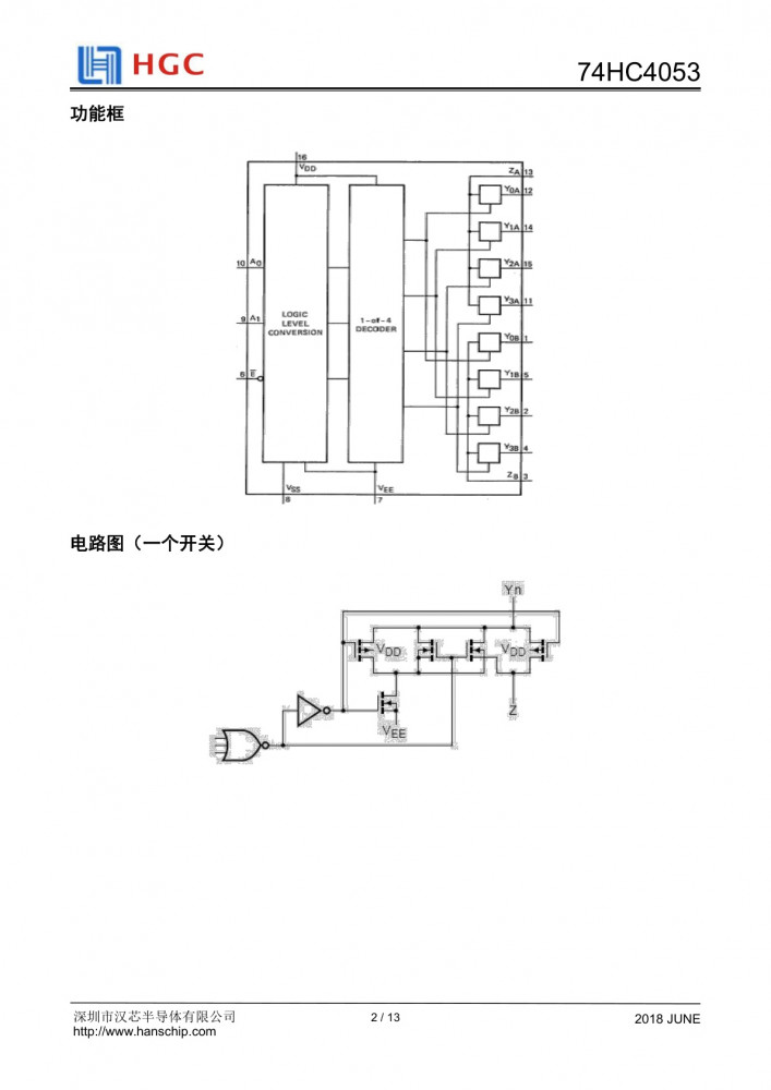 74HC4053PWRG datasheet page 2