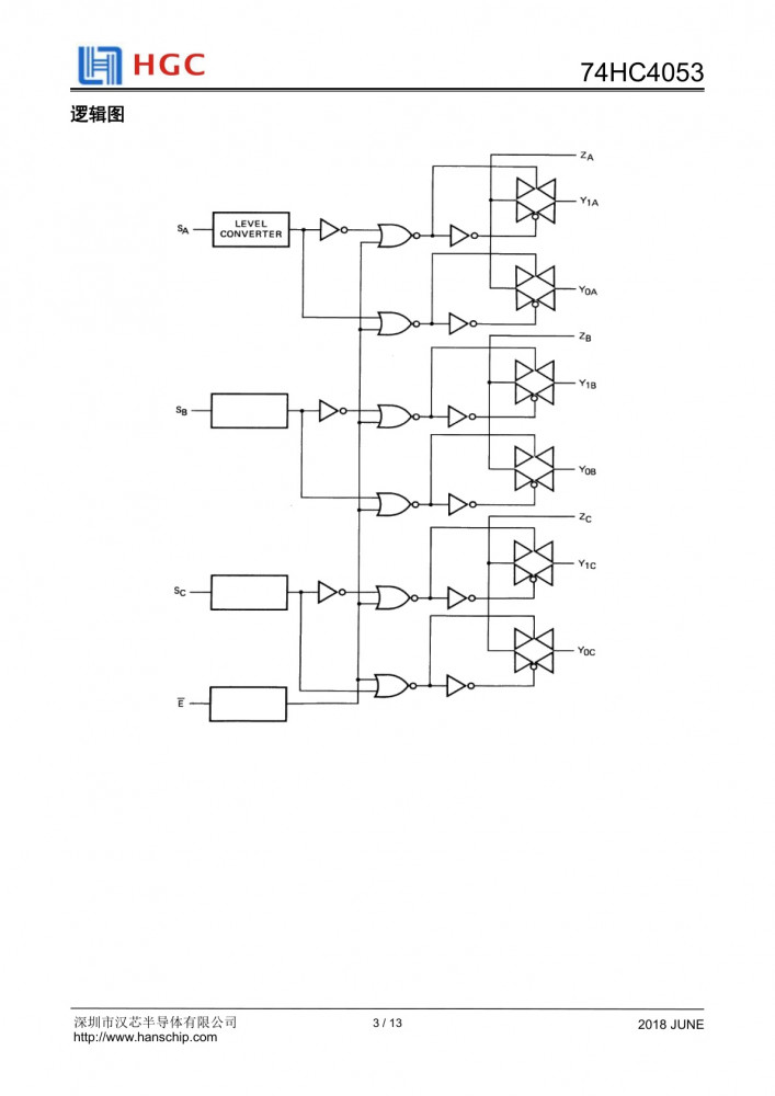 74HC4053PWRG datasheet page 3