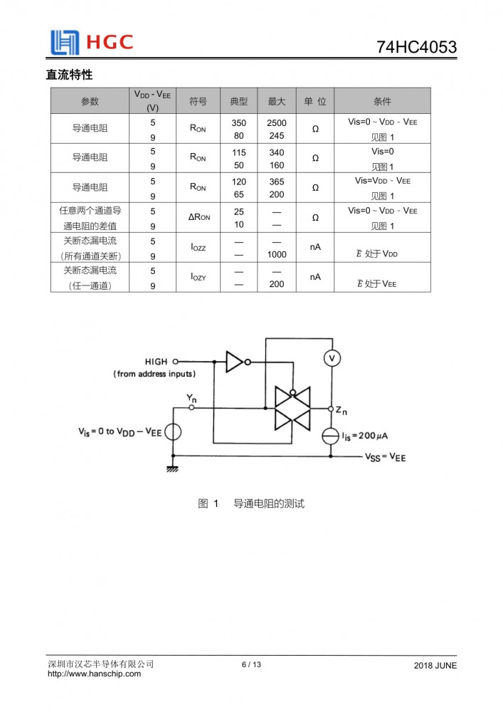 74HC4053PWRG datasheet page 6
