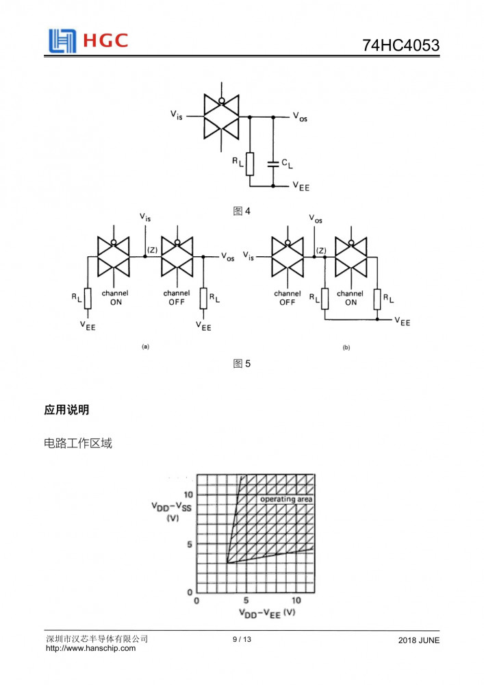 74HC4053PWRG datasheet page 9