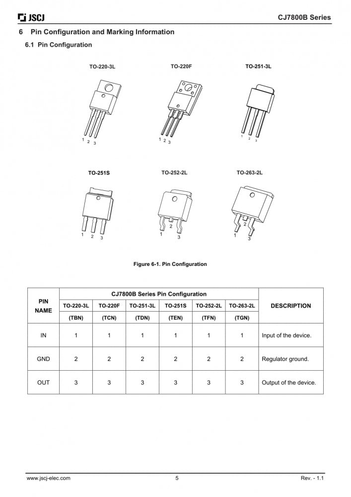 CJ7800B series datasheet page 5