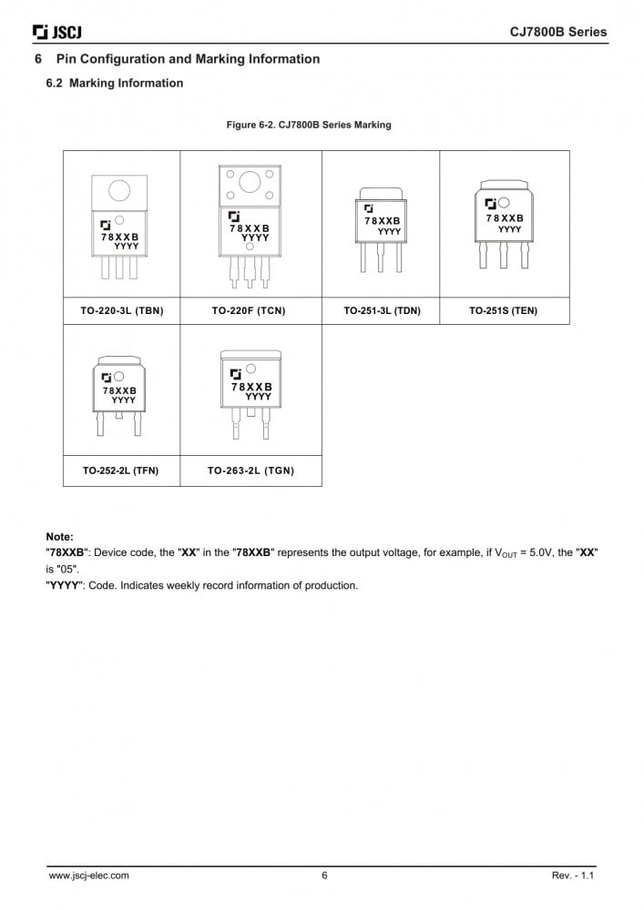 CJ7800B series datasheet page 6