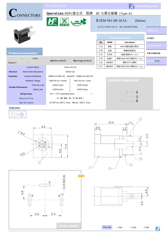 SOFNG DC-013A-X20 technical document