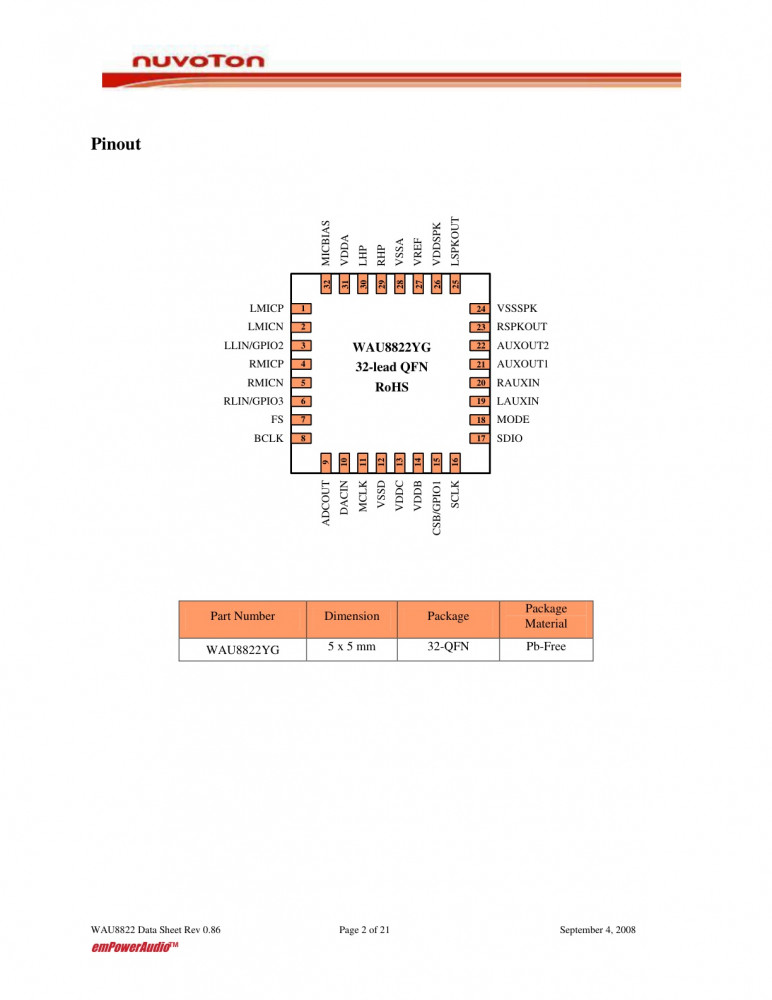 WAU8822 datasheet page 2