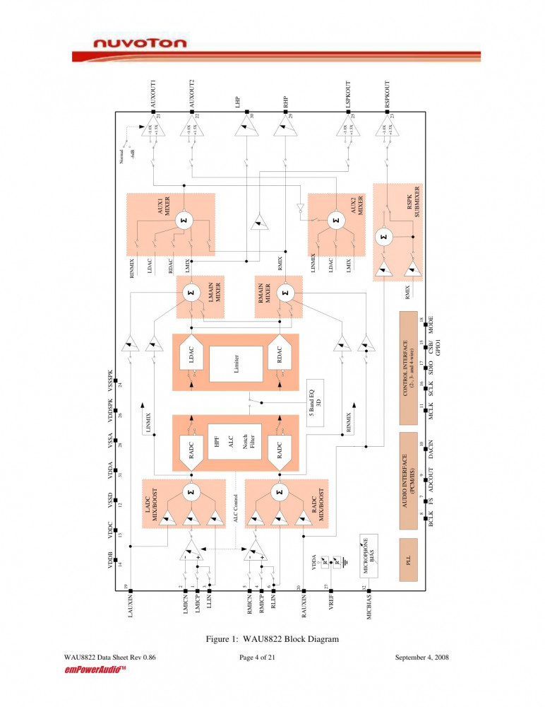 WAU8822 datasheet page 4