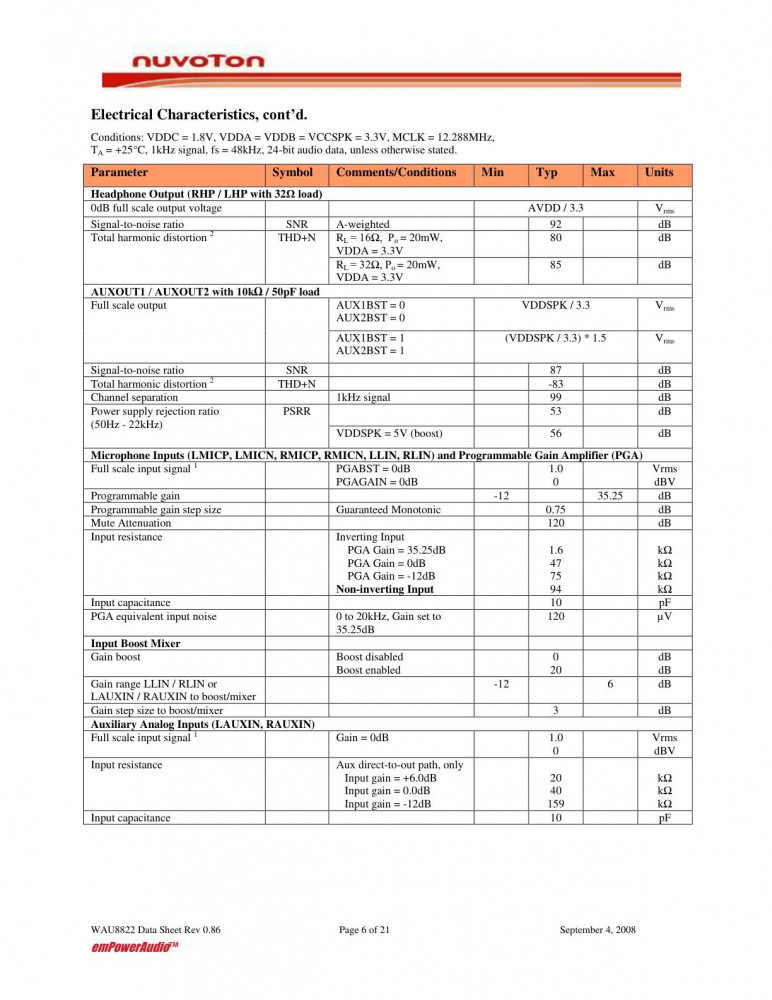 WAU8822 datasheet page 6