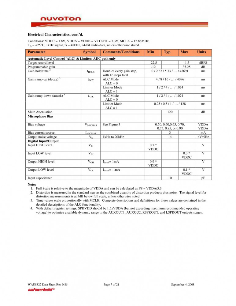 WAU8822 datasheet page 7