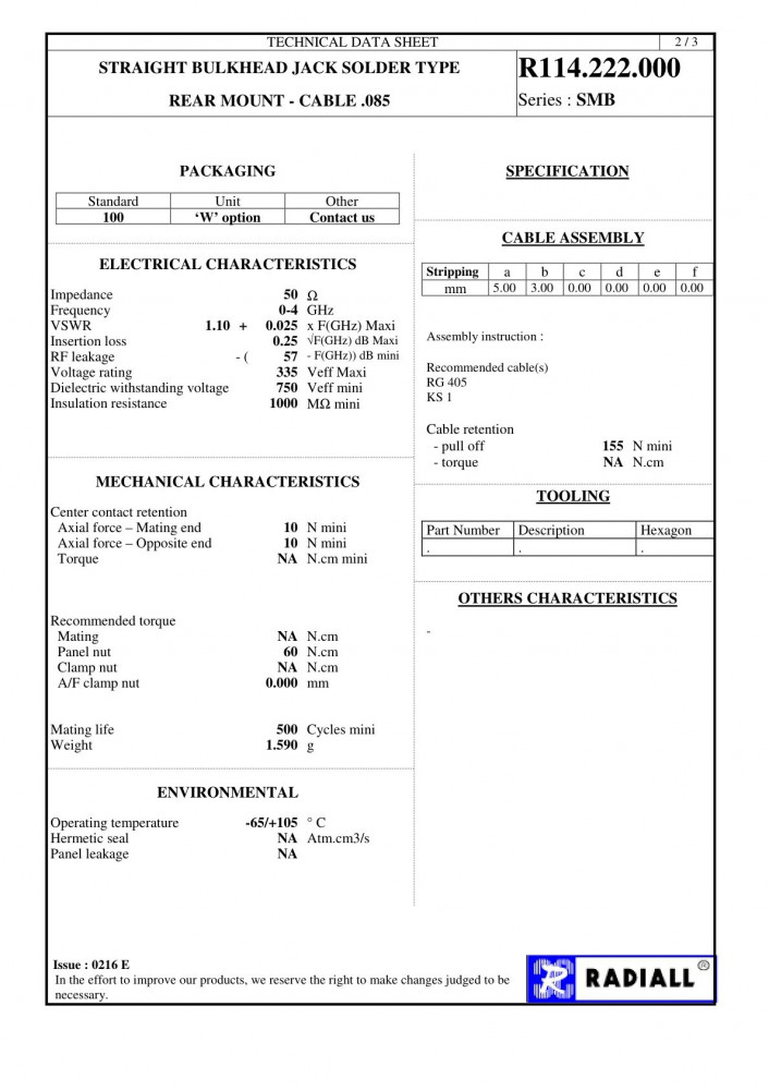 R114222000 product data sheet page 2