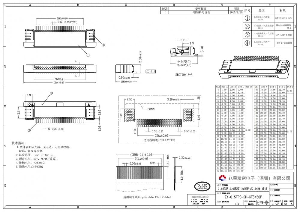 Megastar ZX-0.5FPC-2H-CTSX50P technical document page
