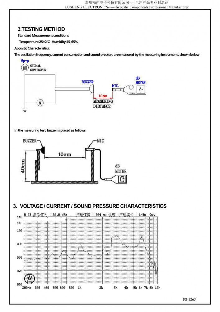 FUET FS1265-03 specification document page 3