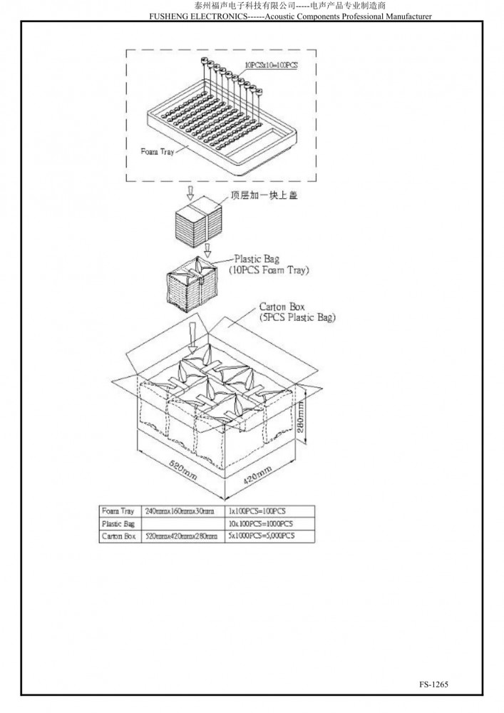 FUET FS1265-03 specification document page 6