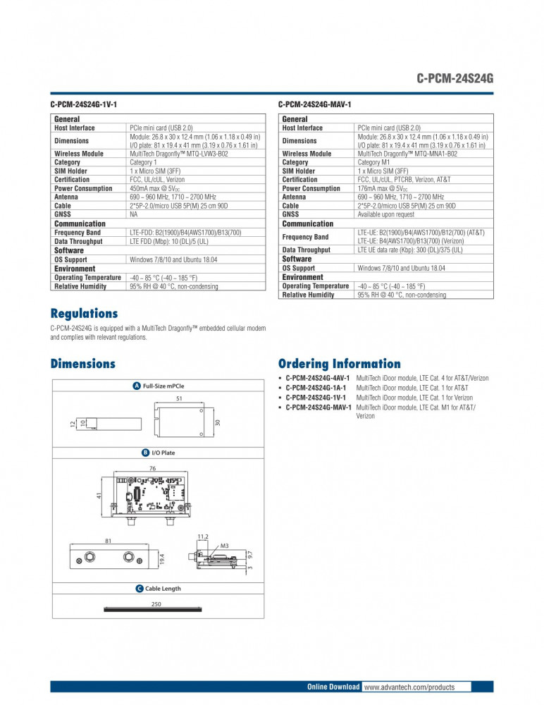 C-PCM-24S24G technical document page 2