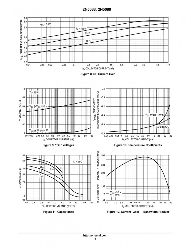 2N5088 technical document page 4