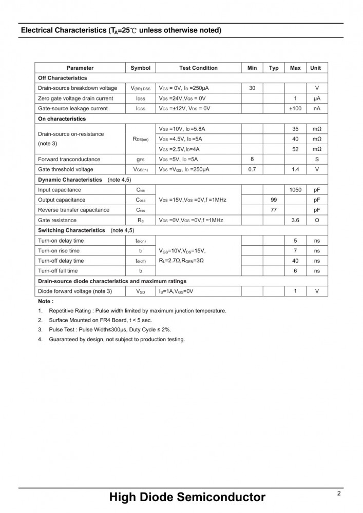 HD3400 datasheet page 2