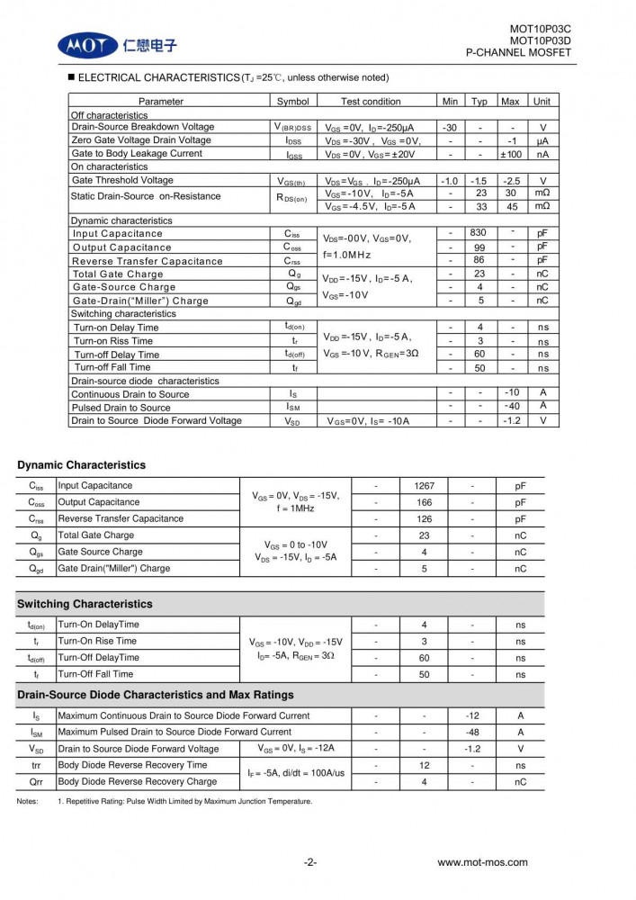 MOT10P03D datasheet page 2
