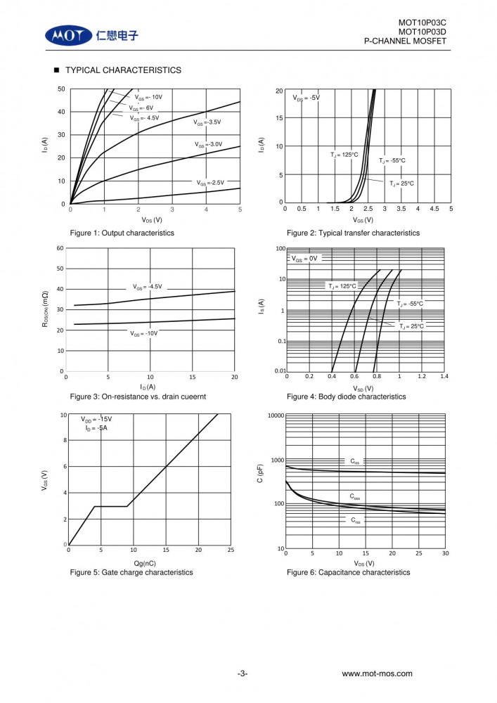 MOT10P03D datasheet page 3
