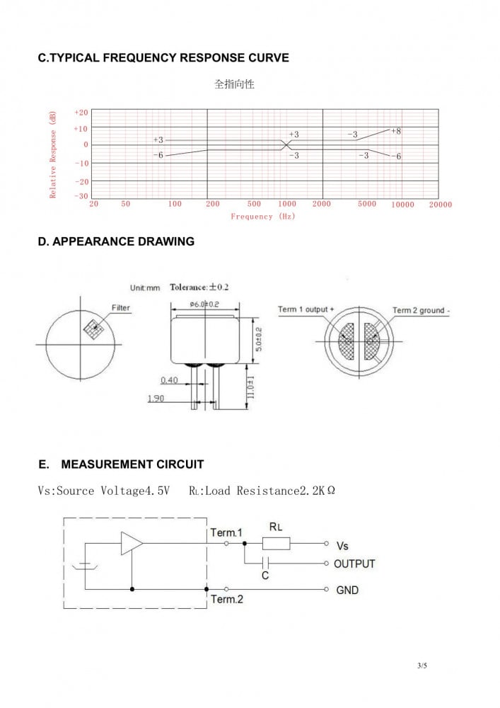 GMI6050P-56DB specification page 3