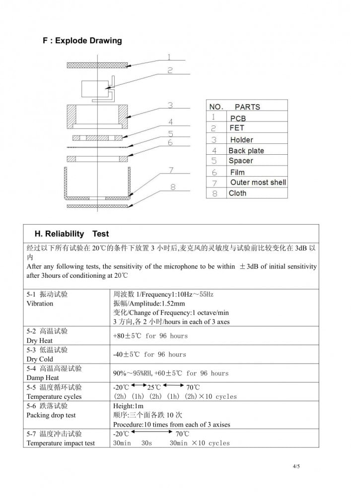 GMI6050P-56DB specification page 4