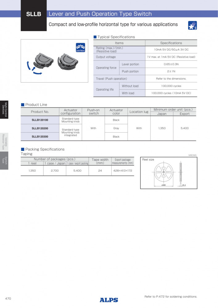 SLLB120300 datasheet page 1