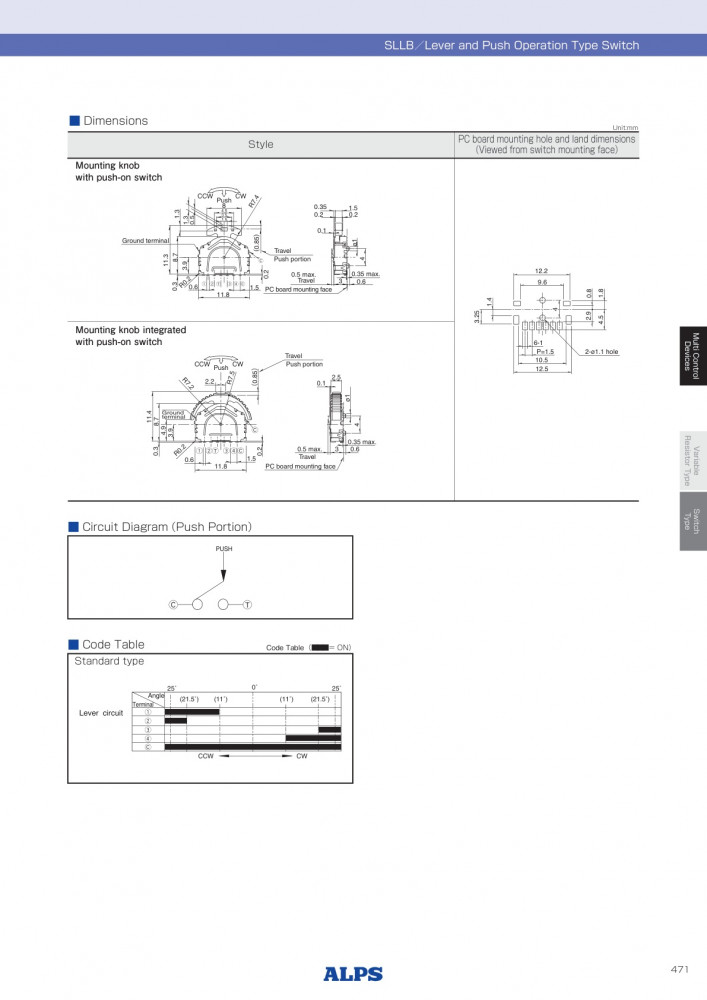 SLLB120300 datasheet page 2