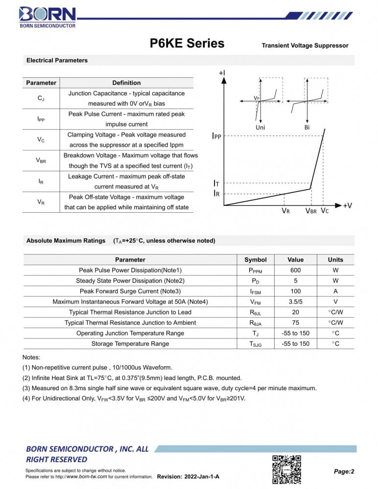 P6KE series datasheet page 2