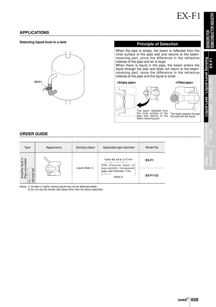EX-F1 technical document page 2