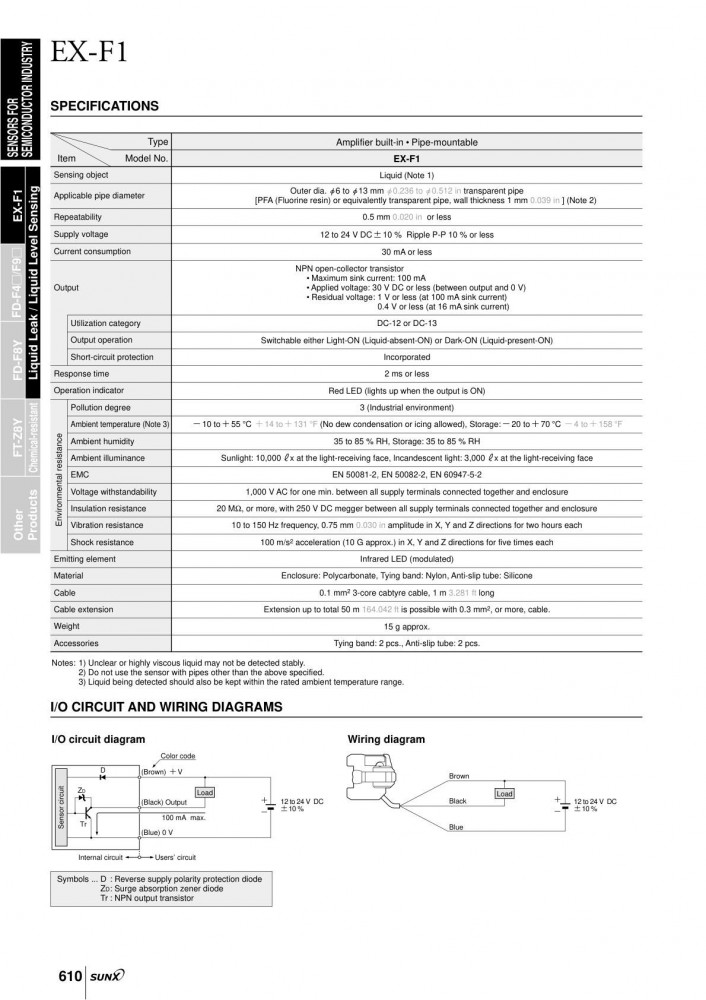 EX-F1 technical document page 3