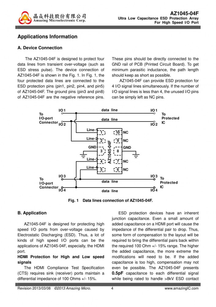 AZ1045-04F datasheet page 4