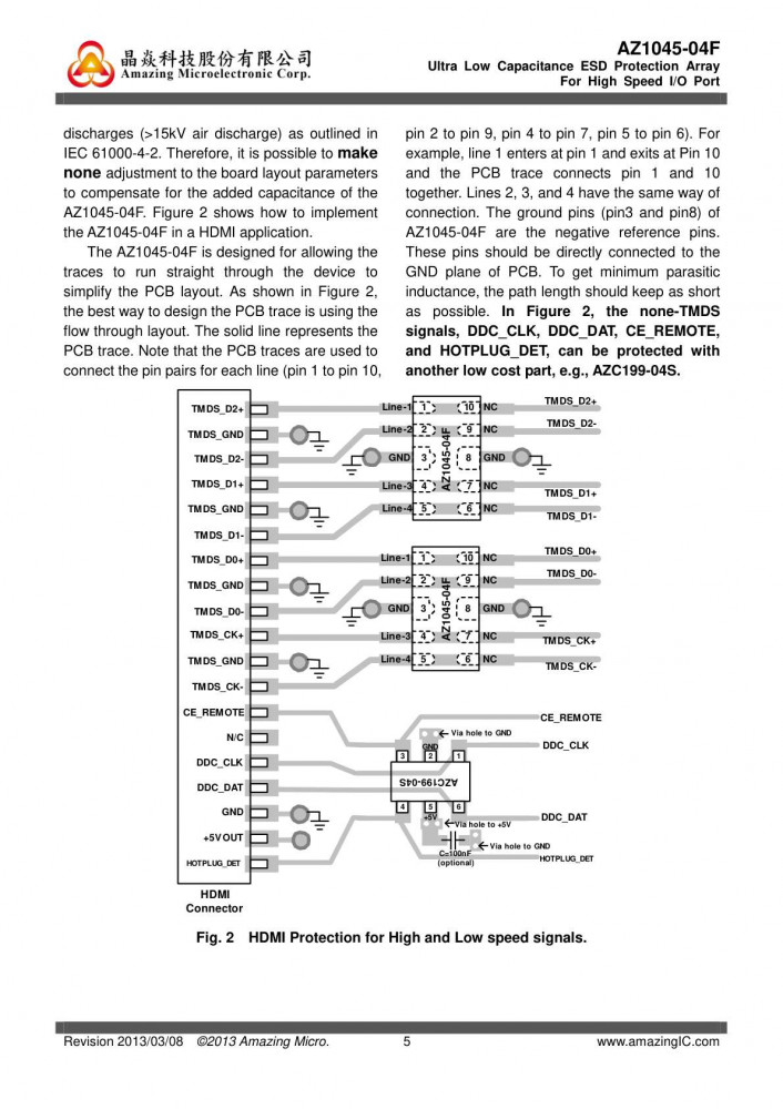 AZ1045-04F datasheet page 5