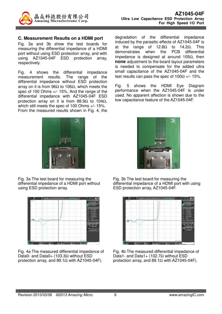 AZ1045-04F datasheet page 6