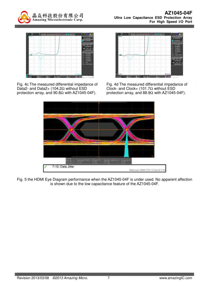 AZ1045-04F datasheet page 7