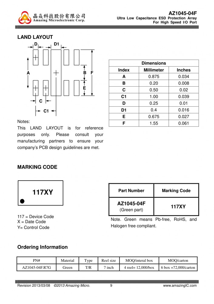 AZ1045-04F datasheet page 9