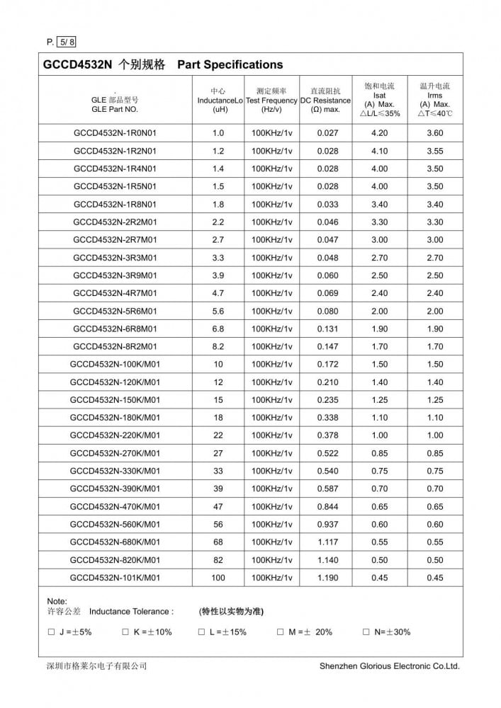 GCCD4532N specification page 5