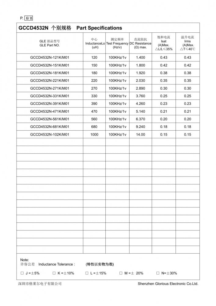 GCCD4532N specification page 6
