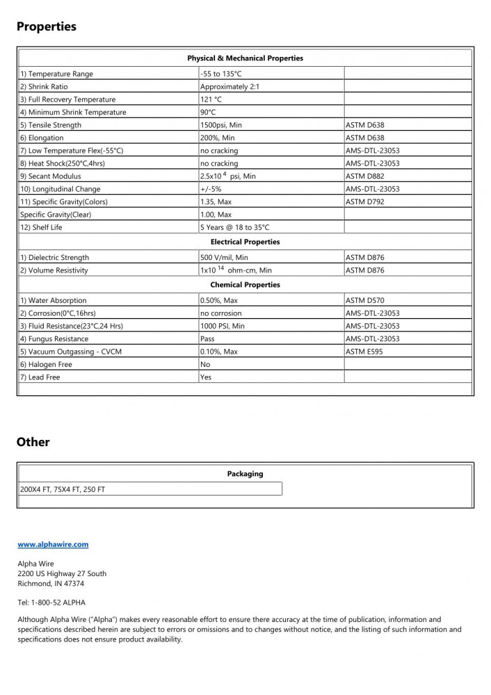Alpha Wire FIT-221B-1IN technical document page 2