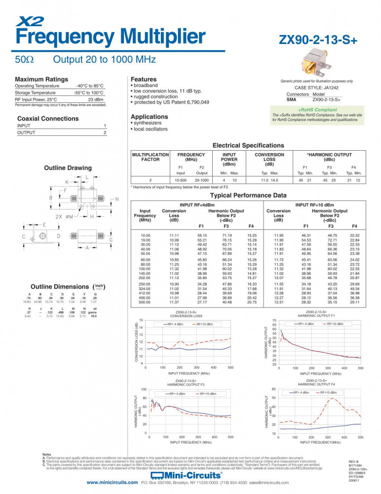 ZX90-2-13-S+ technical document preview