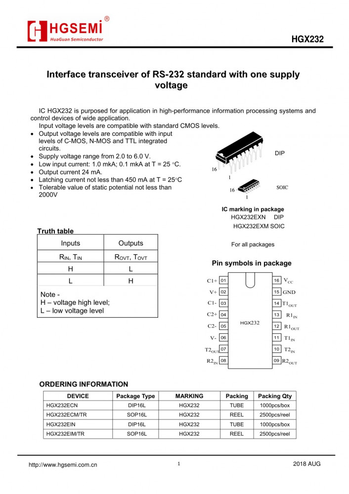 HGX232EIM/TR datasheet page 1