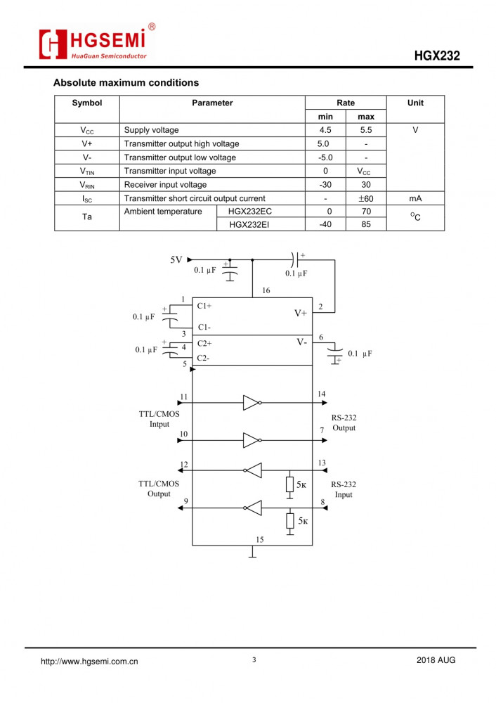 HGX232EIM/TR datasheet page 3