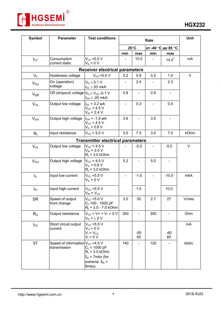 HGX232EIM/TR datasheet page 4