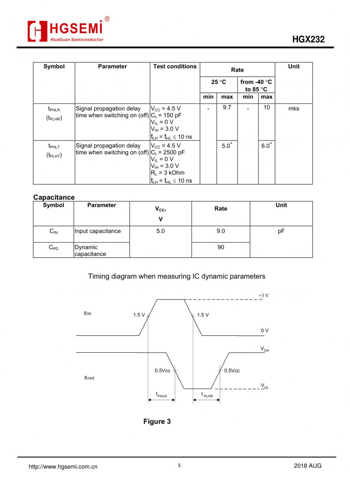 HGX232EIM/TR datasheet page 5