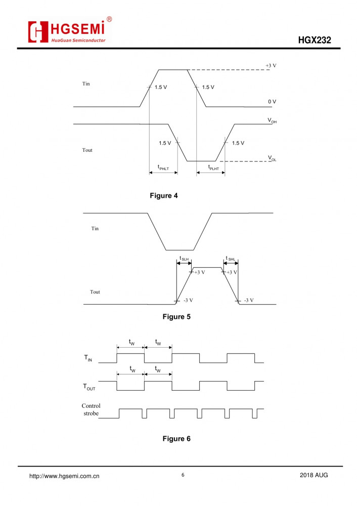 HGX232EIM/TR datasheet page 6