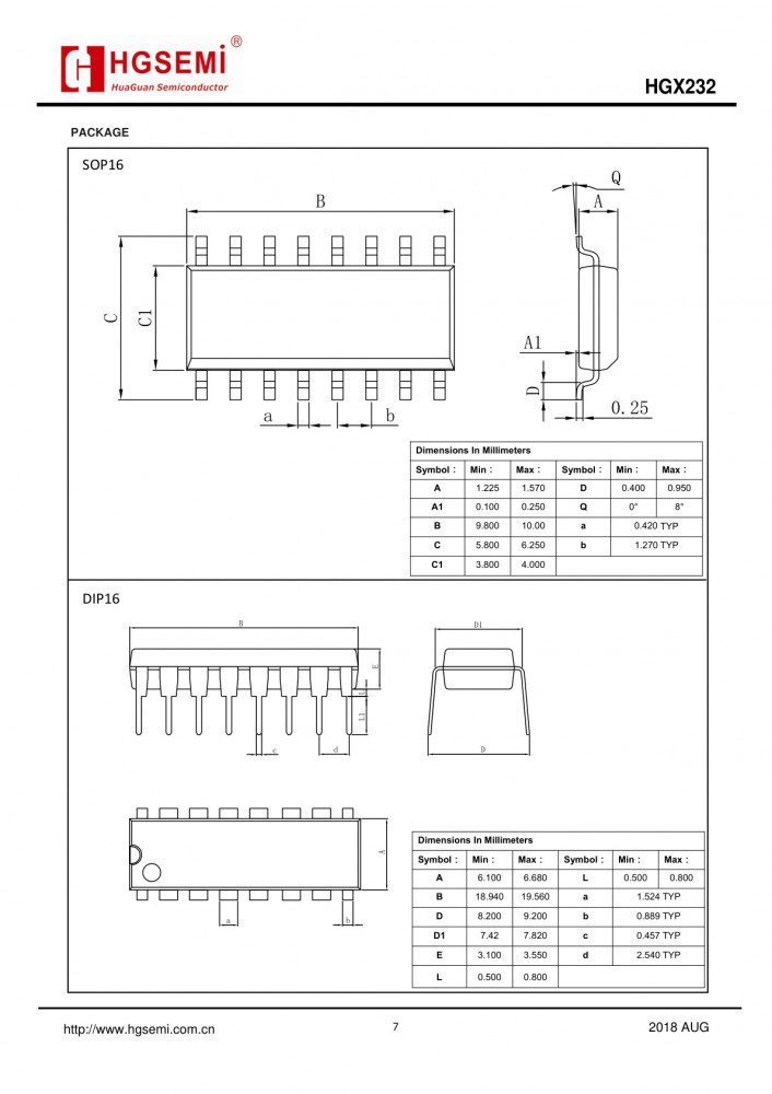 HGX232EIM/TR datasheet page 7