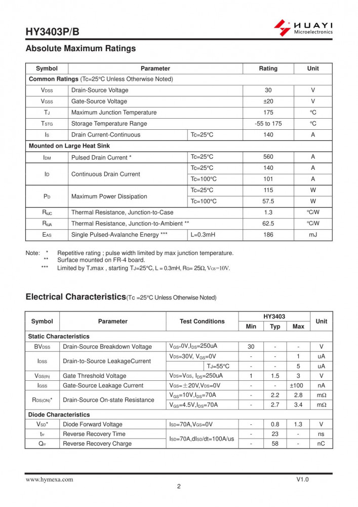 HY3403B datasheet page 2