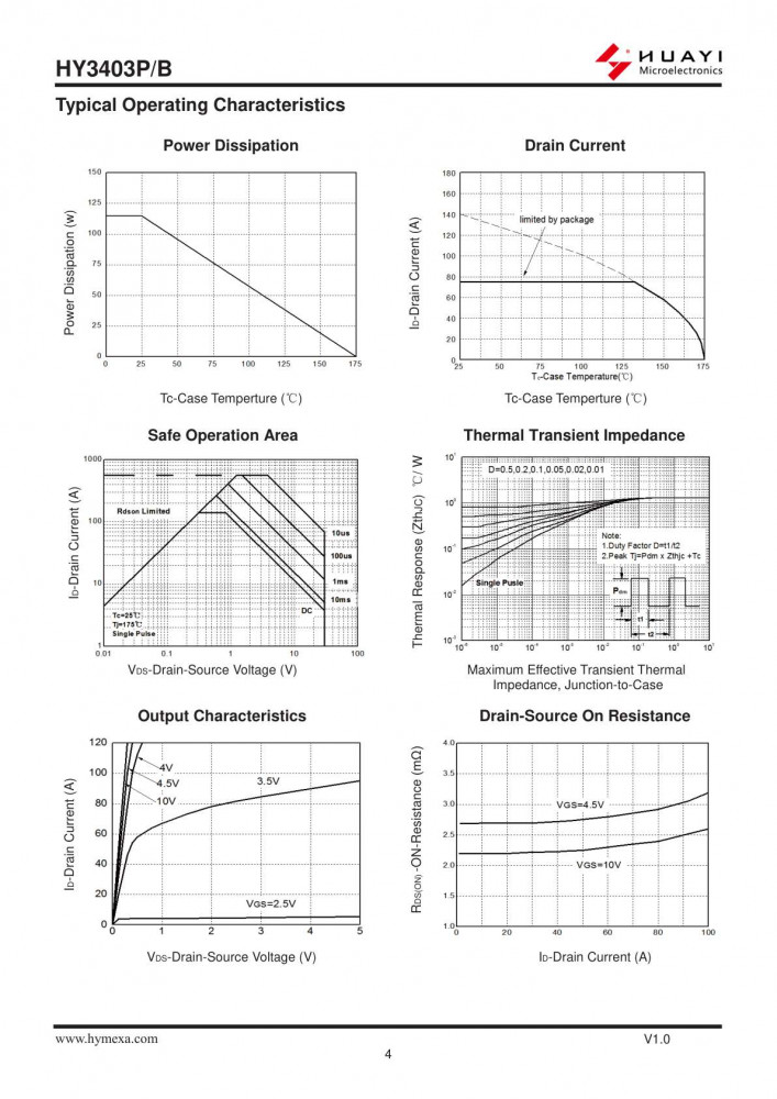 HY3403B datasheet page 4