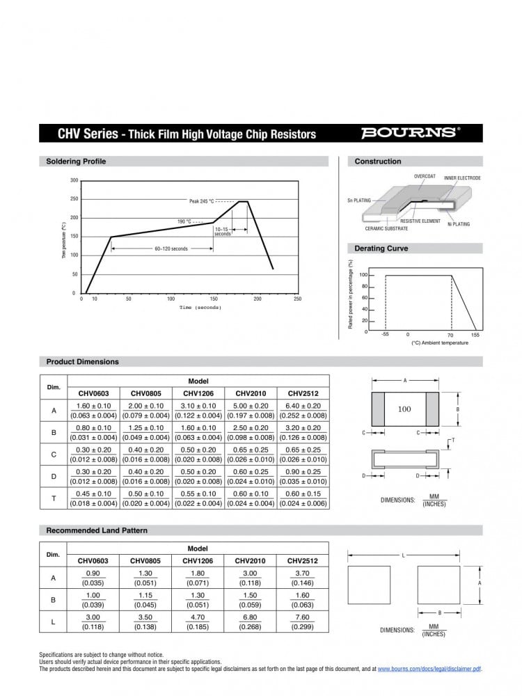 BOURNS CHV series datasheet page 2