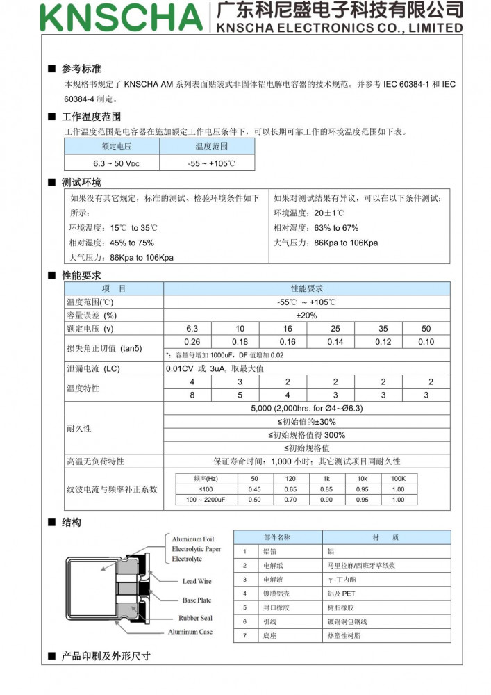 KNSCHA AM series datasheet page 2