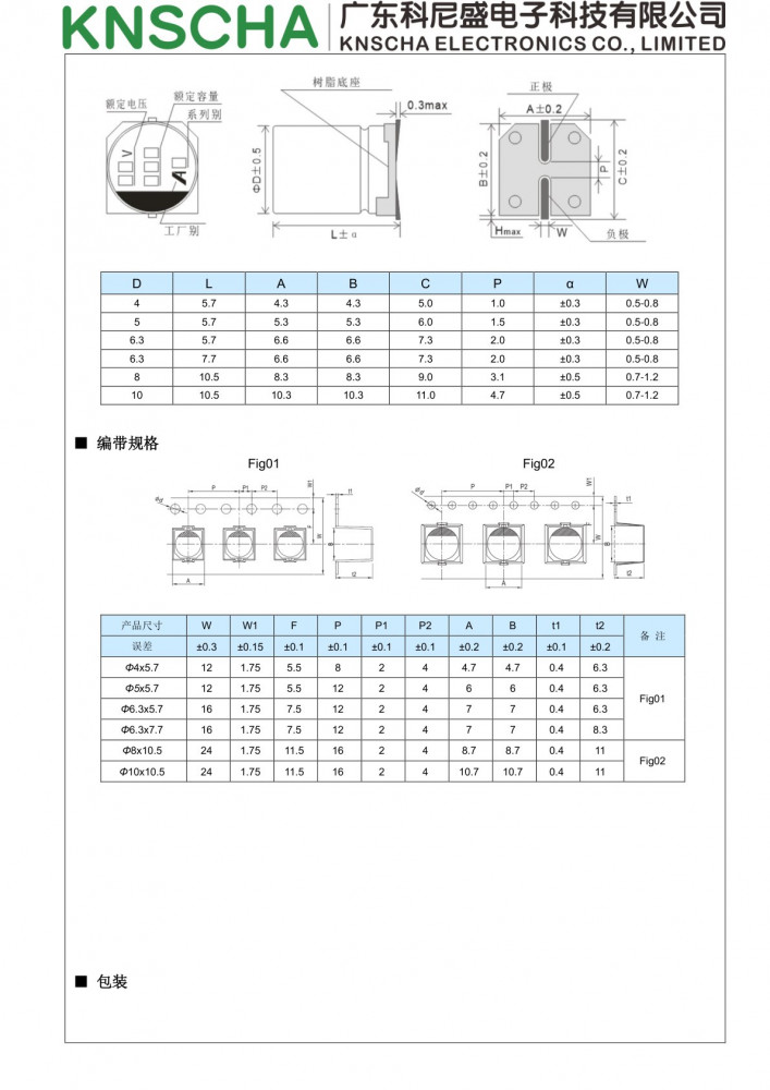 KNSCHA AM series datasheet page 3