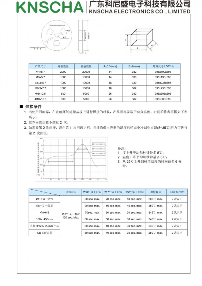KNSCHA AM series datasheet page 4