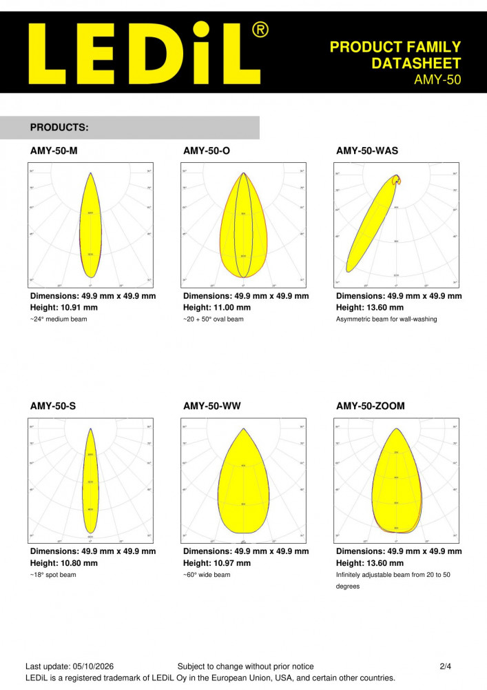 AMY-50-S technical document, page 2