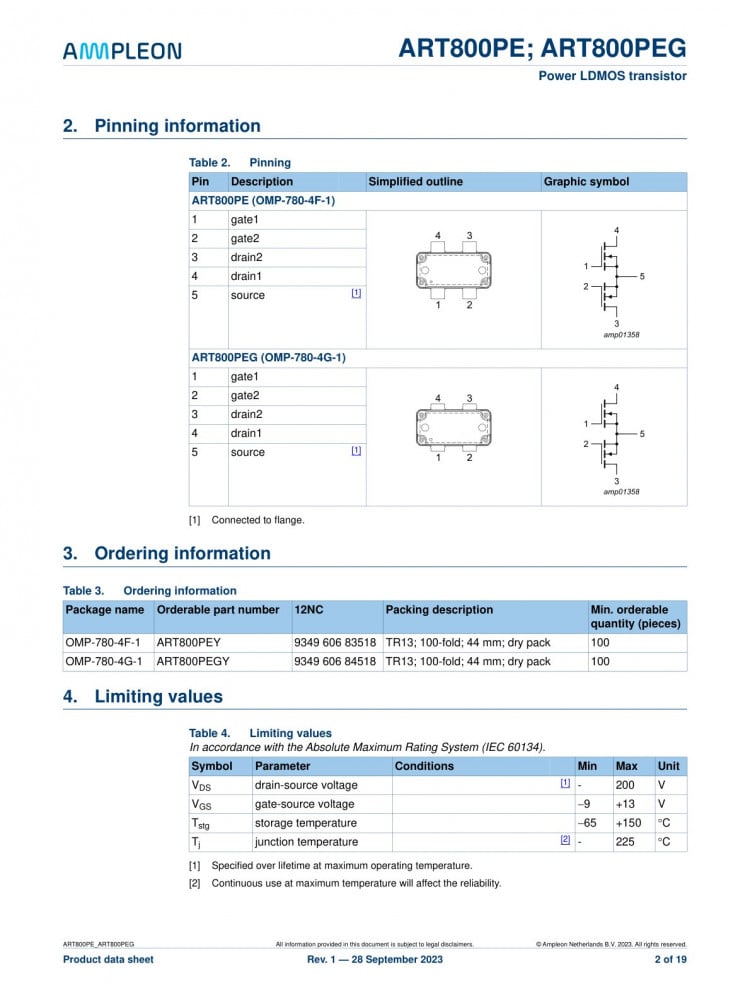ART800PEY datasheet page 2